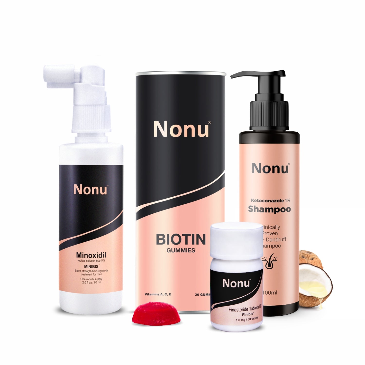 Collections – Nonucare