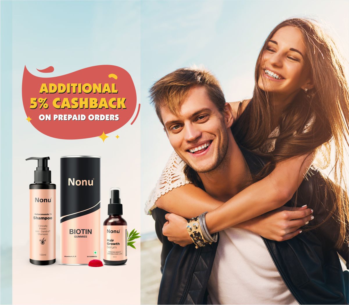 Hair Loss Solutions in India – Nonucare