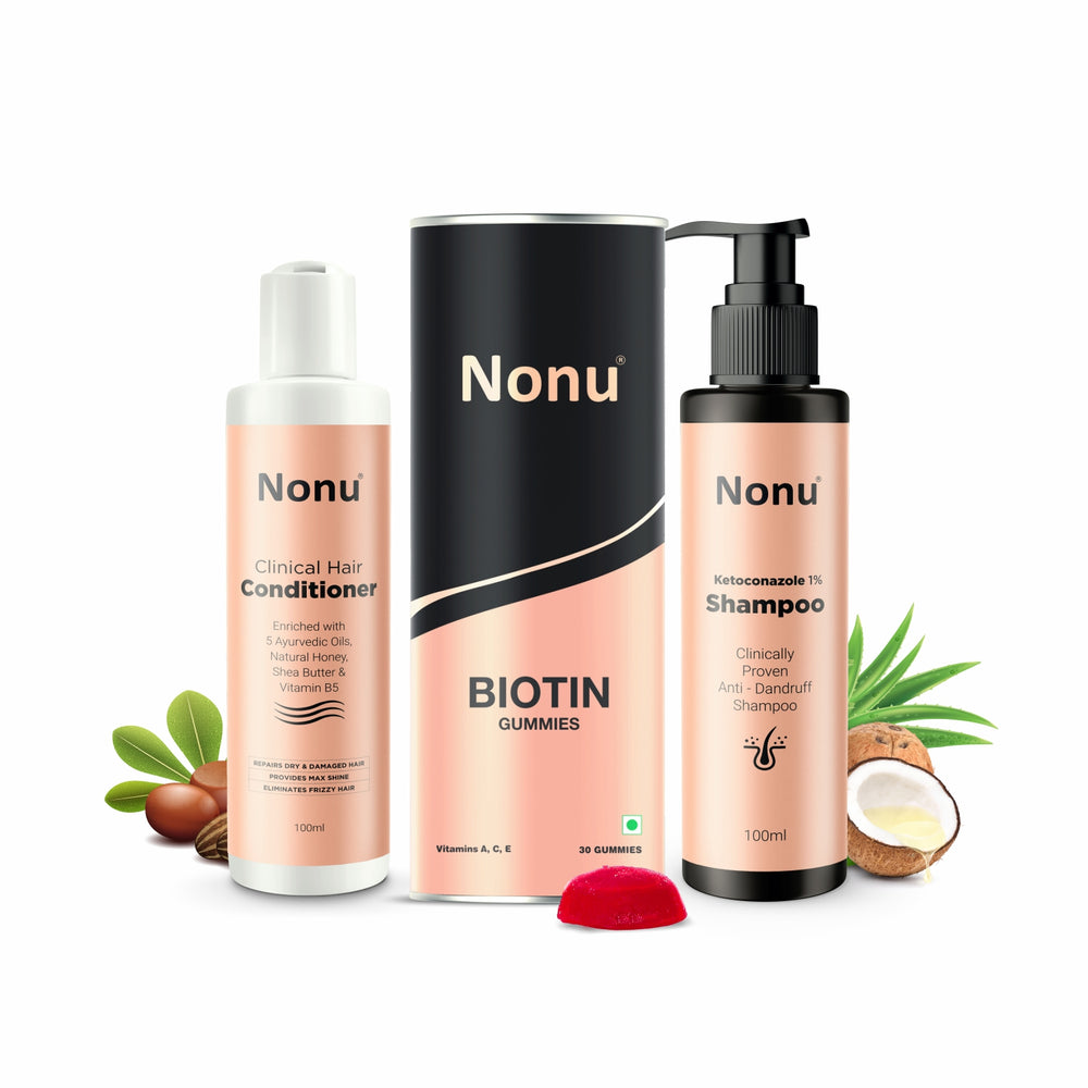 Collections – Nonucare