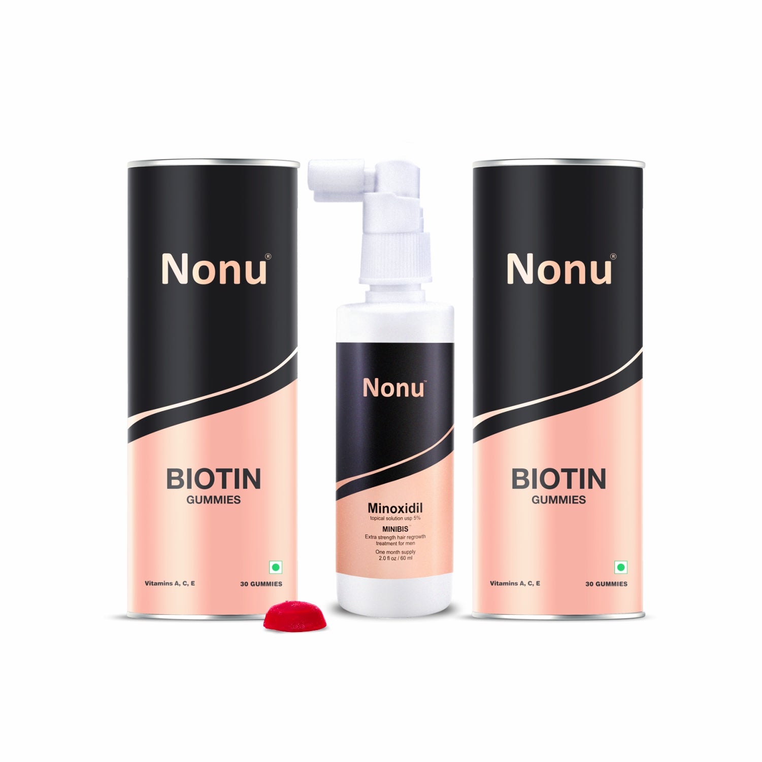 Collections – Nonucare