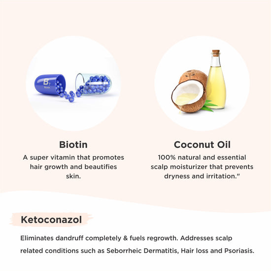 Anti Dandruff Ketoconazole Shampoo Nonucare