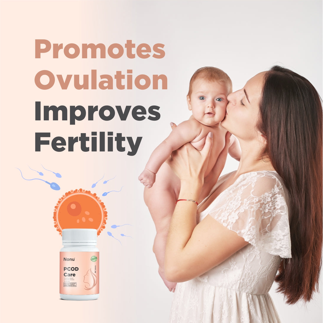 Best Shampoo to Grow Hair Faster and Thicker in India | Nonu care – Nonucare